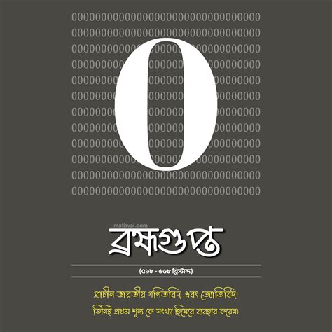 Brahmaguptas Theorem Brahmaguptas Theorem 🔥 Of Geometry Cyclic