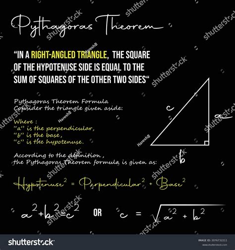 Pythagorean Theorem Explanation Figure Diagram Stock Vector Royalty