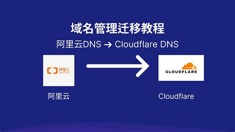 【完整教程】如何将阿里云域名迁移到cloudflare Dns管理 10分钟轻松搞定 Youtube