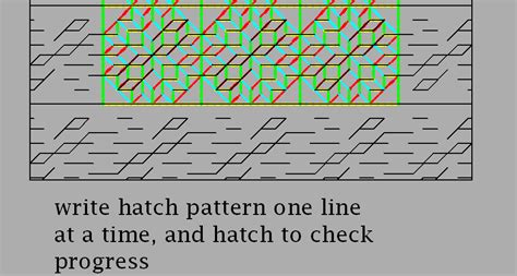How To Make A Hatch Pattern File The Cui Hatches Linetypes Scripts