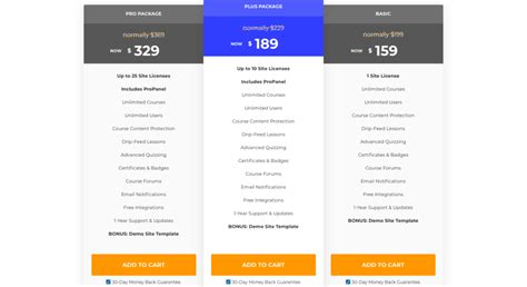 Best WordPress LMS Plugins To Create Online Courses