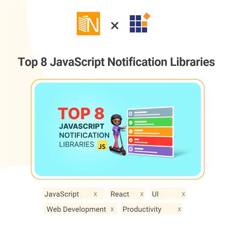 Enlear On Linkedin Javascript Notificationlibraries Userexperience