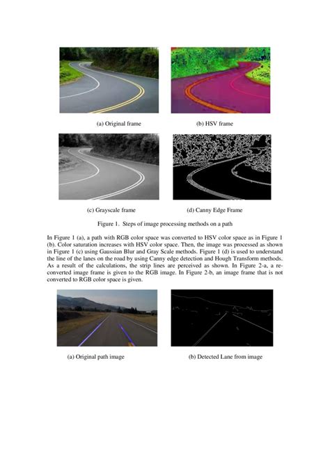 Lane Detection For Prototype Autonomous Vehicle Deepai