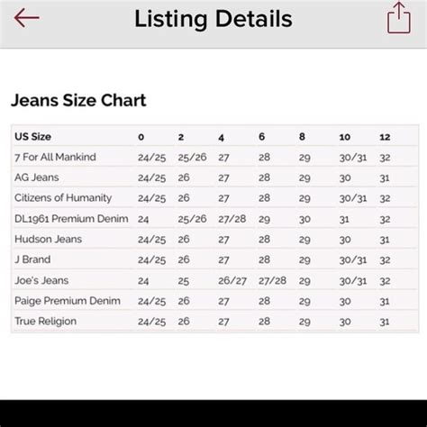 Jeans Jean Chart Size Poshmark