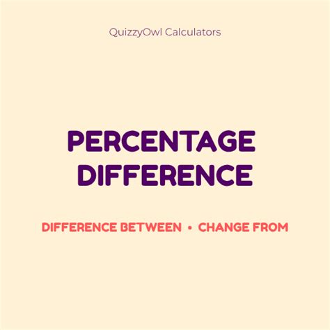 Percent Error Calculator Calculate Experimental Vs True Value