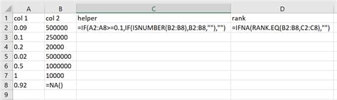 Worksheet Function Excel Rank Values But Ignore Some On Condition Super User