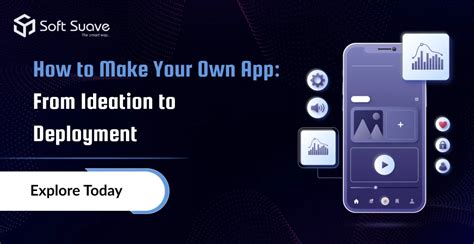 Mobile App Testing Everything You Need To Know