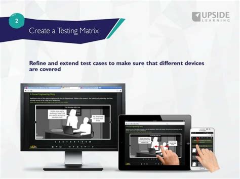 Tips For Designing Testing And Delivering Elearning In A Multi Device World