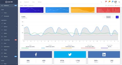 Bootstrap Panel At Melissa Dunphy Blog