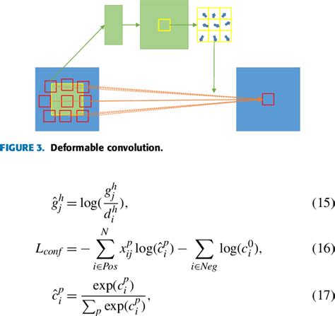 Figure 3 From Automated Asphalt Highway Pavement Crack Detection Based