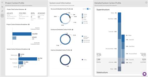 Gallery Of Analysis Software Embodied Carbon 1
