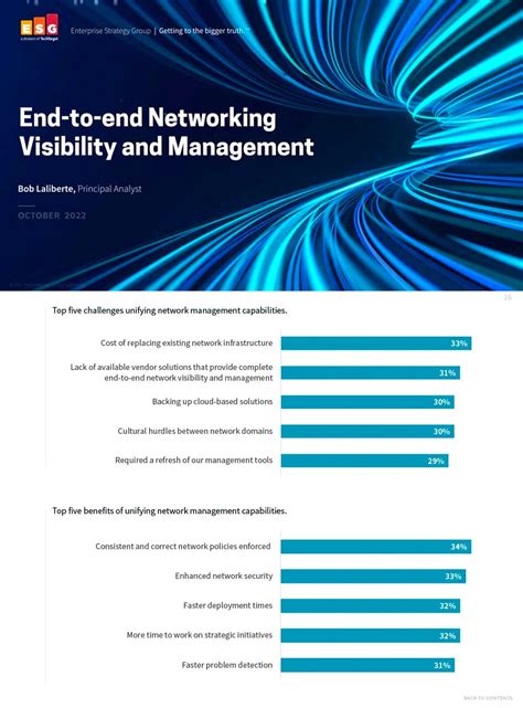 Free End To End Networking Visibility And Management Ebook