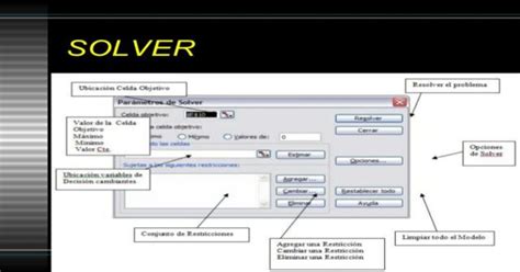 Cómo Usar Solver En Excel Muy Fácil Y Paso A Paso