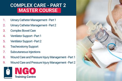 Complex Care Part 2 Ngo Training Centre