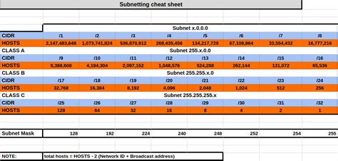 Ahmed Belhadjadji Belcyber
