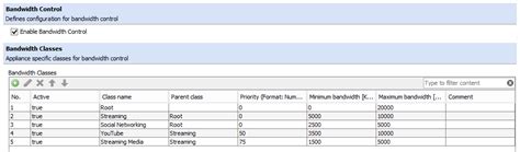 Configuring Bandwidth Control Skyhigh Security Configuring Bandwidth Control Skyhigh Security
