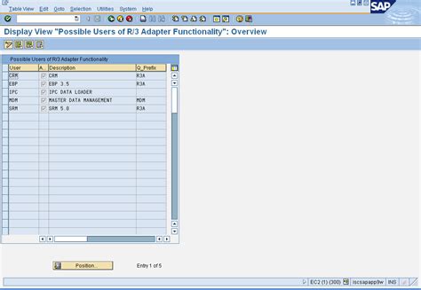 master data replication settings ecc srm sap community