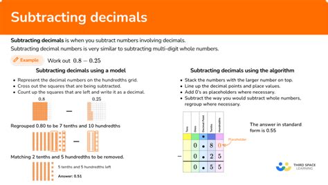 Subtracting Decimals Math Steps Examples And Questions