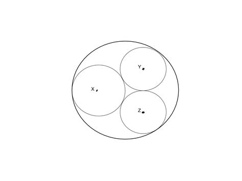 Analytic Geometry Finding Value Of Radius In Inscribed Circle Relationships Mathematics