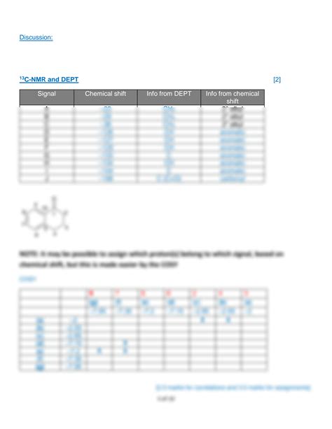 SOLUTION Nmr Online Exam Question Examples Studypool