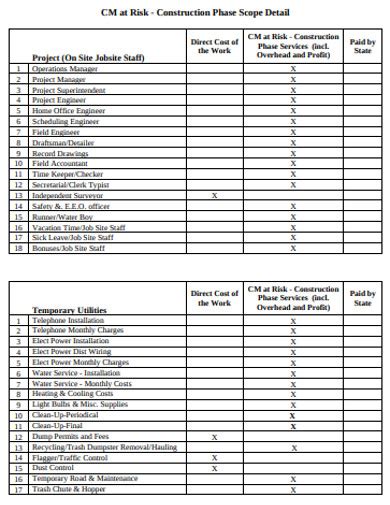 18 Construction Addendum Examples To Download