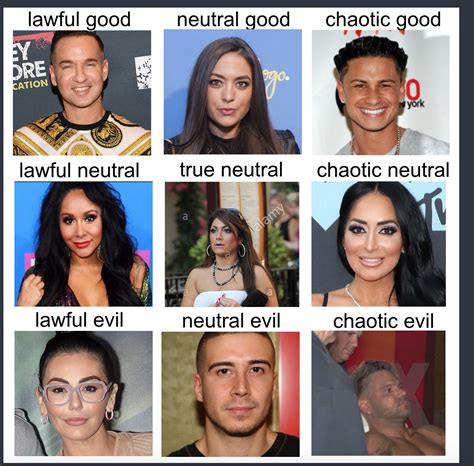 JS Alignment Chart R Jerseyshore