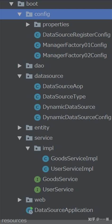 Springboot2x系列教程48 多数据源配置之aop动态切换数据源 知乎