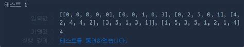 [프로그래머스 레벨1] 크레인 인형뽑기 게임