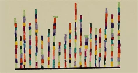 A Sneak Peek At Our New Scoring System Whisky Connosr