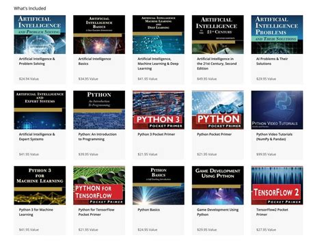 Learn About Ai And Python Ebooks Dr Ganapathi Pulipaka Posted On The Topic Linkedin