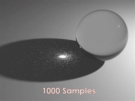 Rendering Will Increasing Samples Reduce Fireflies Blender Stack Exchange