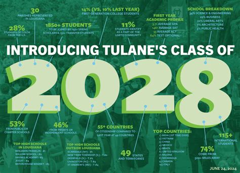 Unlocking The Eitc Refund Schedule 2026 Everything You Need To Know