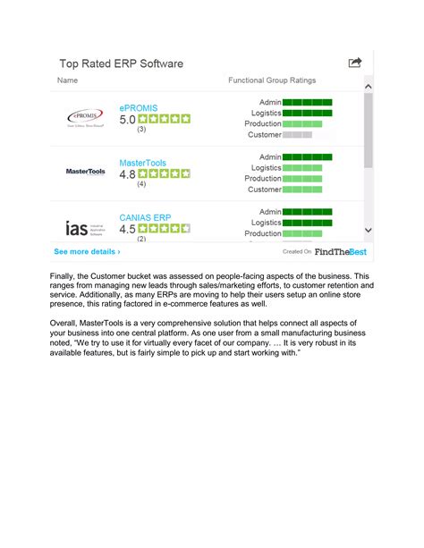 MasterTools ERP Scores Well In ERP Functionality Comparison PDF