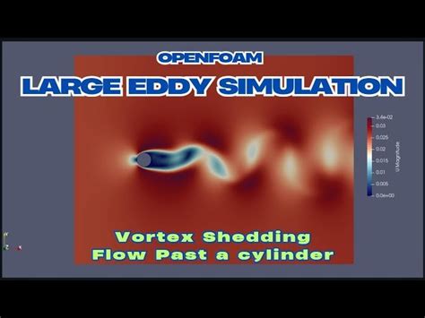 Free Video Vortex Shedding Large Eddy Simulation Using Spalart