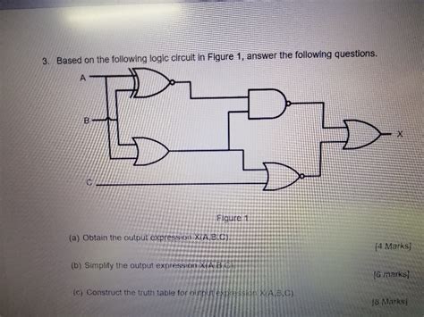 Solved 3 Based On The Following Logic Circuit In Figure 1