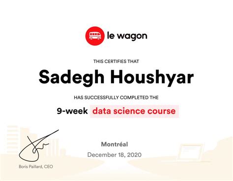 Sam H On Linkedin Datascience Lewagon