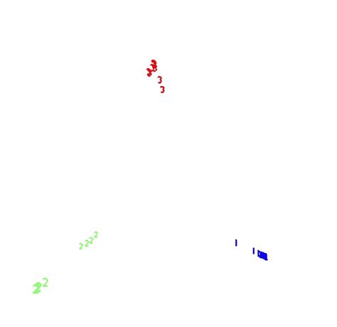 Random Forests Classification Description