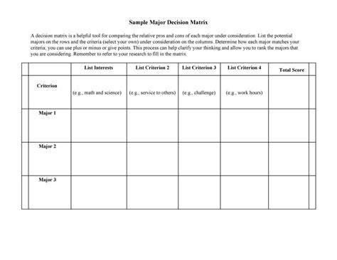 Test Matrix Template