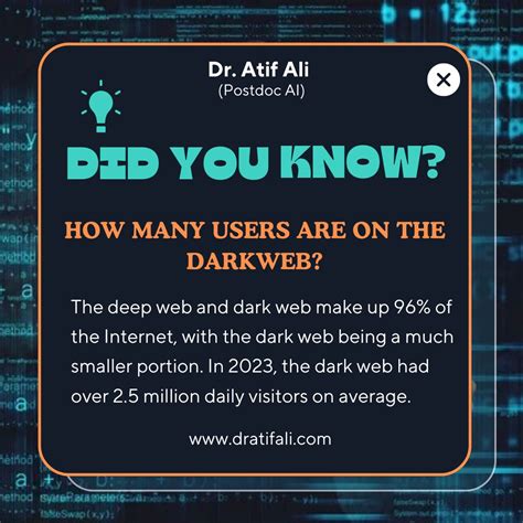 Dr Atif Ali On Linkedin Darkweb Cybersecurity Didyouknow Onlinesafety Dataprotection