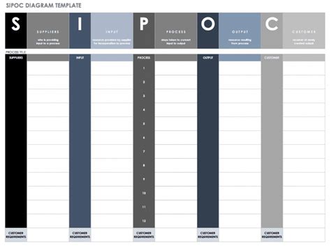 Free Lean Six Sigma Templates Artofit