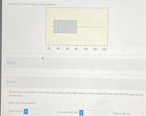 Solved A Boxplot For A Set Of Data Is Shown Below Part 1