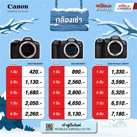 World Camera World Camera Added A New Photo