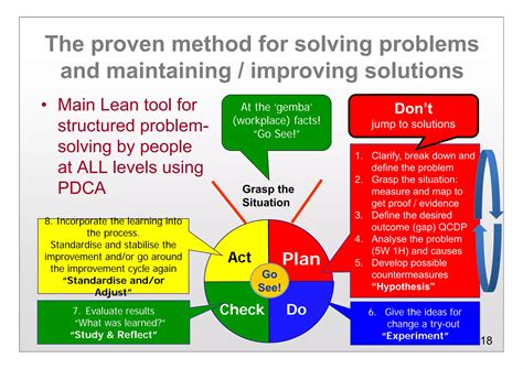 Applying Pdca A3 Thinking And Problem Solving Pdf
