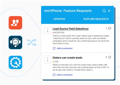 Salesforce Phone Integration Made Simple