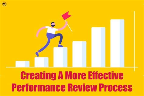 Creating A More Effective Performance Review Process Creating A More Effective Performance Review Process