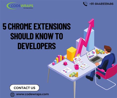 Top 5 Chrome Extensions For Developers Codewraps Technologies Made