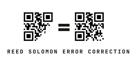 How Reed Solomon Error Correction Algorithm Makes A Damaged Qr Code To