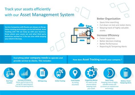 Iot Services I Track
