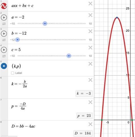 При якому значенні х функція у 2х² 12х 5 набуває найбільшого значення Школьные Знания Com