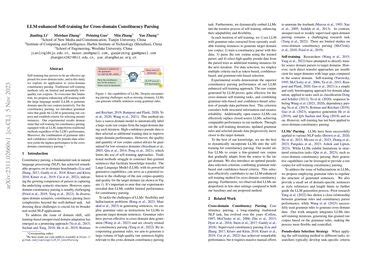 LLM Enhanced Self Training For Cross Domain Constituency Parsing